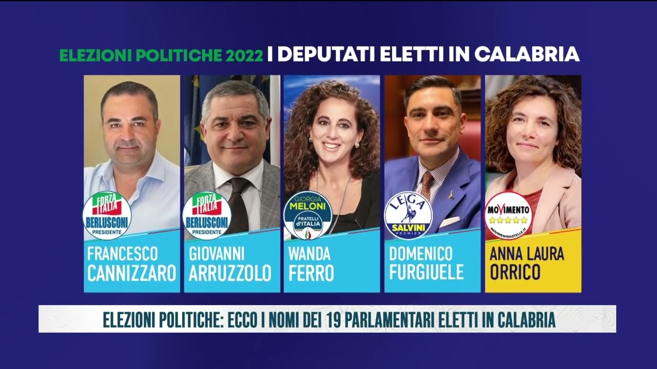 ELEZIONI POLITICHE: ECCO I NOMI DEI 19 PARLAMENTARI ELETTI IN CALABRIA ...